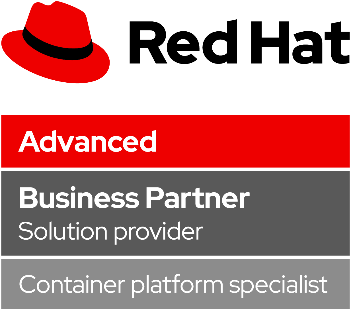 Red Hat OpenShift Container Platform - Kinetikon